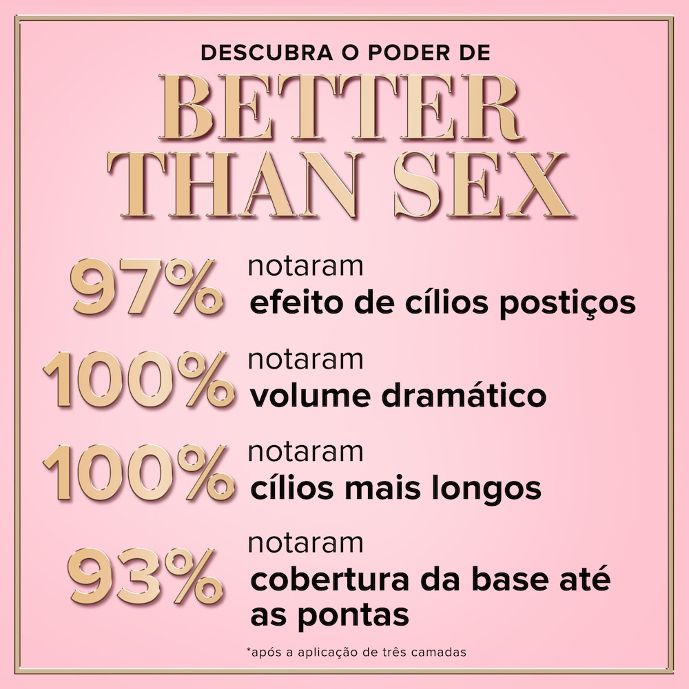 Máscara De Cílios Better Than Sex Versão Travel Size Toofaced Brazil